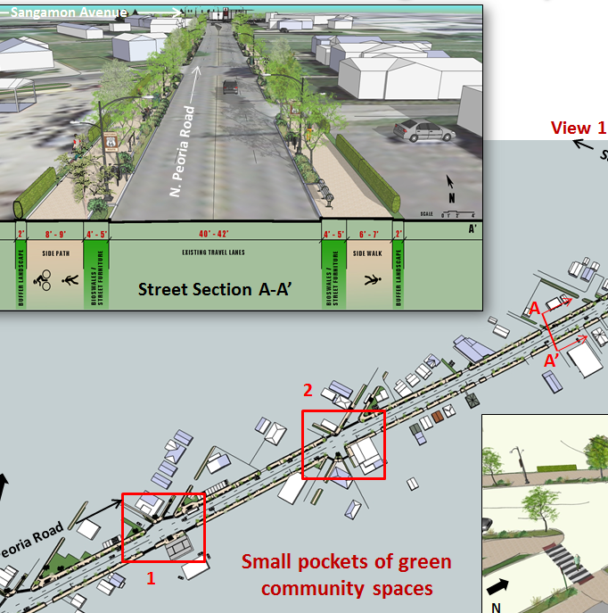 Demonstrating INVEST – A Sustainability Tool by FHWA – Neha Soni