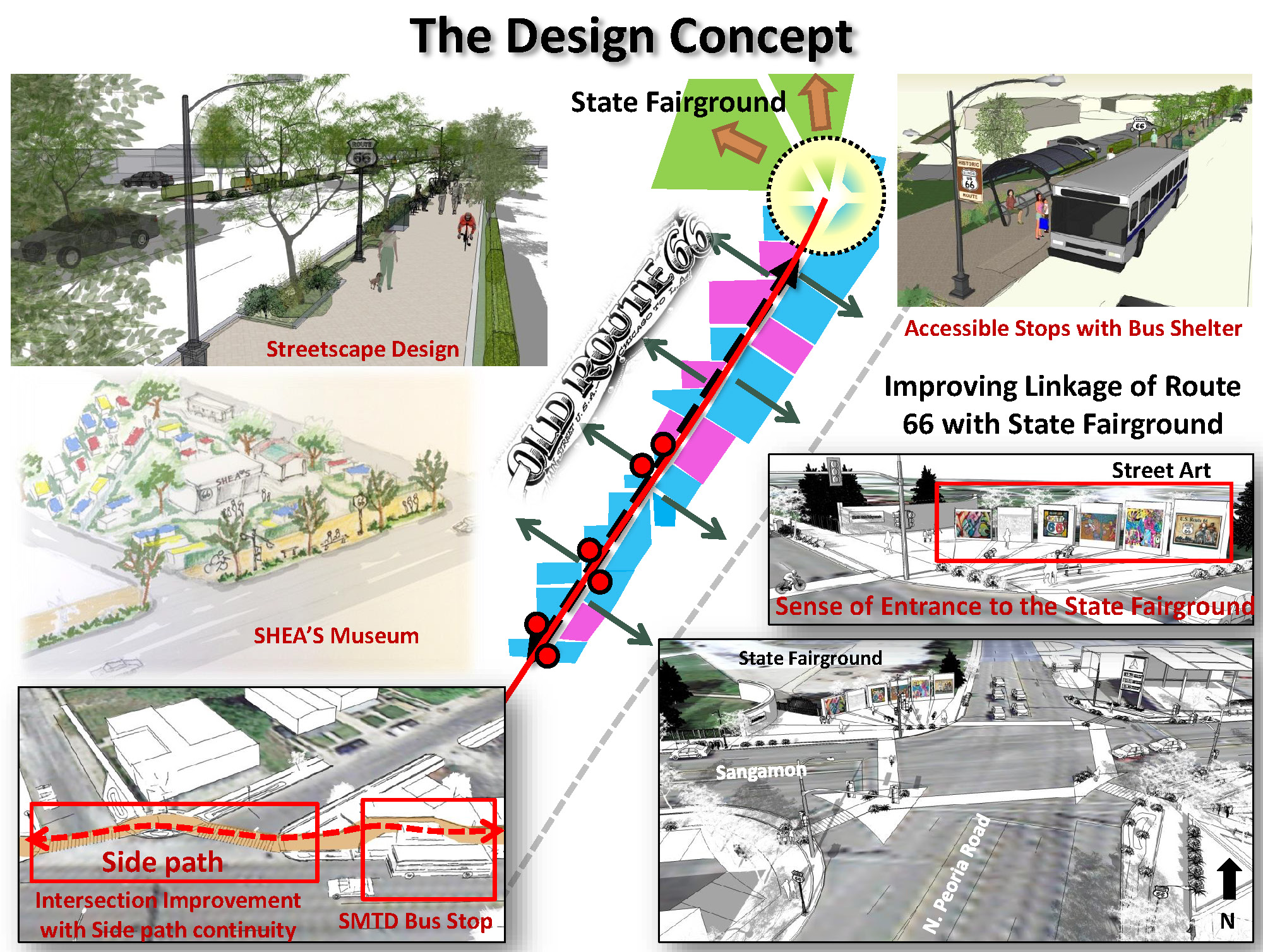 Demonstrating INVEST – A Sustainability Tool by FHWA – Neha Soni