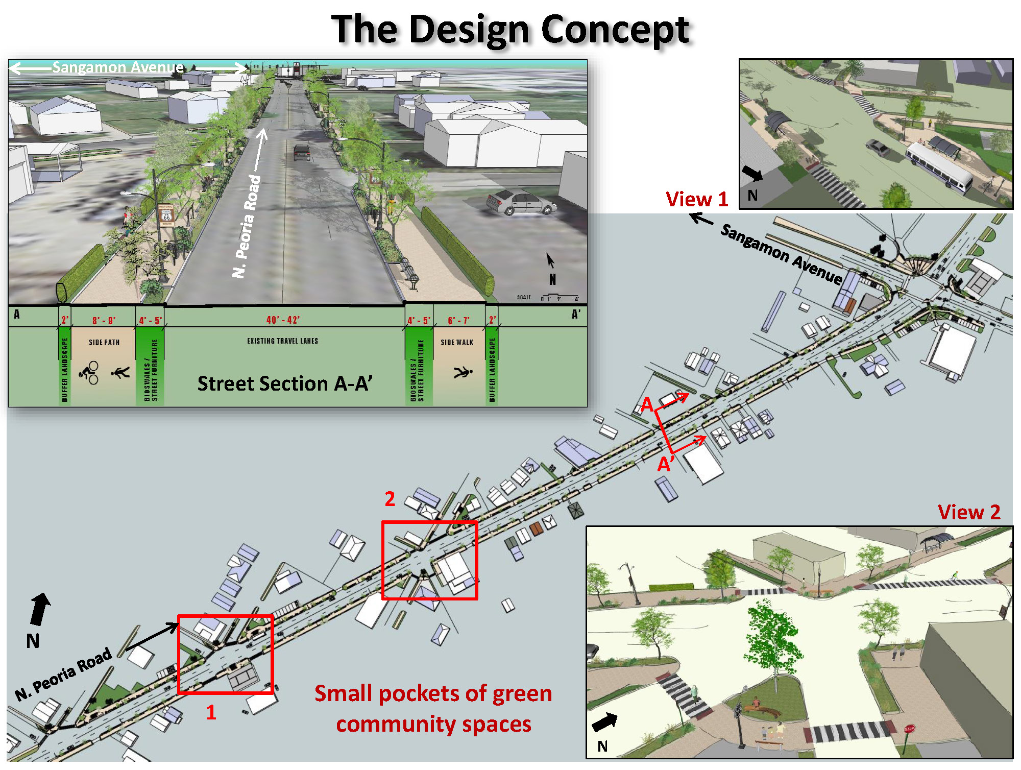 Demonstrating INVEST – A Sustainability Tool by FHWA – Neha Soni